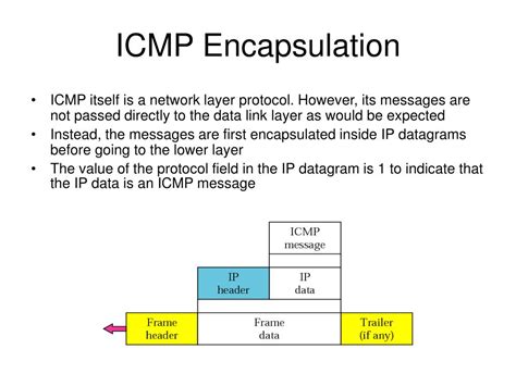 Ppt Internet Control Message Protocol Icmp Powerpoint Presentation