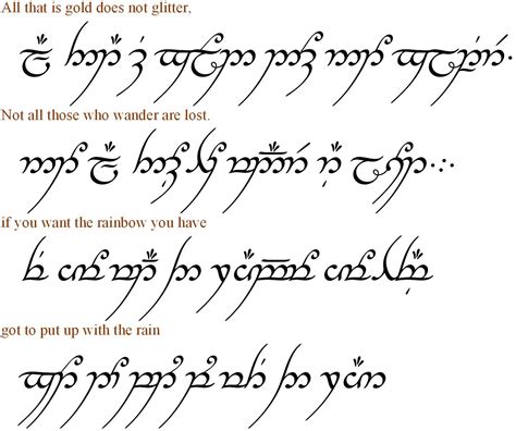 Hobbit Elvish Alphabet My Xxx Hot Girl