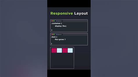 Css Codingtutorial Cssanimation Css3 Frontend Frontenddevelopment Vscode Viralshorts