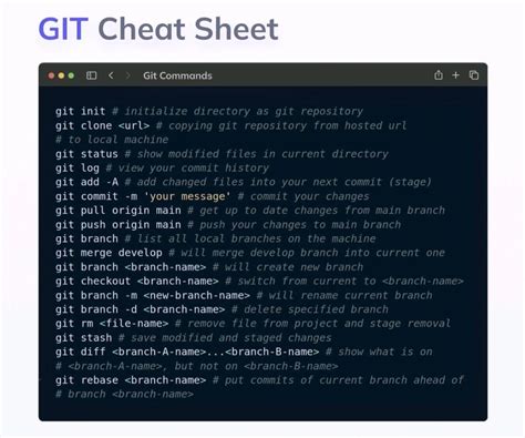 Mohit Girdhar On Linkedin Github Ai Frontenddeveloper Frontend Frontenddevelopment Ai