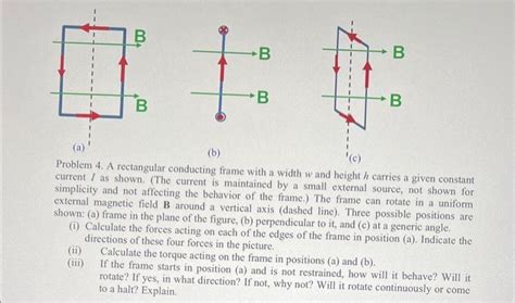 solved problem 4 a rectangular conducting frame with a