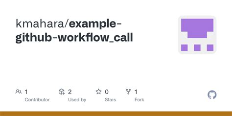 github kmahara example github workflow call