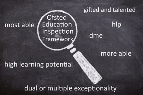What Is Ofsted Looking For In Schools That Will Benefit Our Young People With High Learning