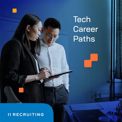 7 Tech Career Paths In 2023 Eleven Recruiting It Recruiting It