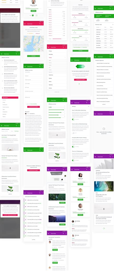 Mobile Material Design Dashboards Ui Kit On Behance
