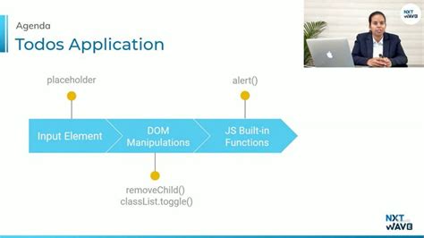 Day98 100daysofcodingchallenge Webdevelopment Javascript Om Mane