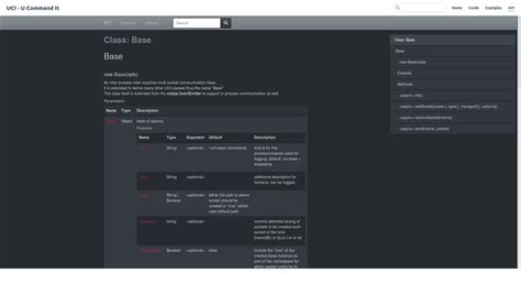 Embed API Docs Jsdoc Generated Site Issue 769 Vuejs Vuepress GitHub