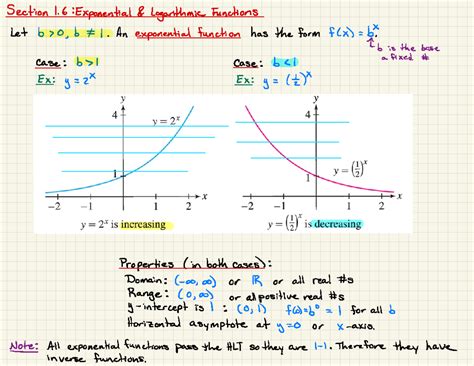 1 6 Exponential And LogarithmicFunctions Section 1 Exponential Logarithmic Functions Let