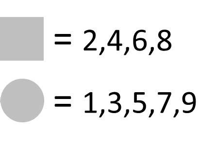 Puzzle Odd Even Sudoku