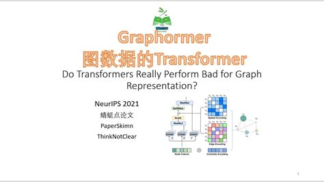 点论文 Graphormer Do Transformers Really Perform Bad for Graph Representation YouTube