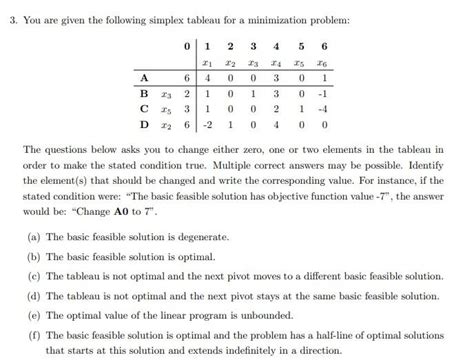 Solved 3 You Are Given The Following Simplex Tableau For A