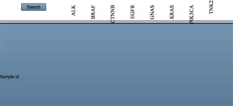 Flex Datagrid Header Rotation Stack Overflow