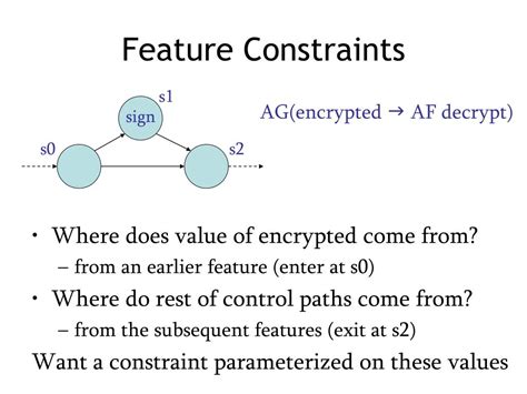 Ppt Temporal Logic Constraints In Feature Oriented Verification