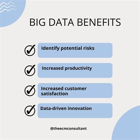 12 Big Data Benefits In 2023 You Must Know About