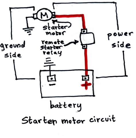 Automotive Voltmeter Wiring Diagram Wiring Diagram And Schematic