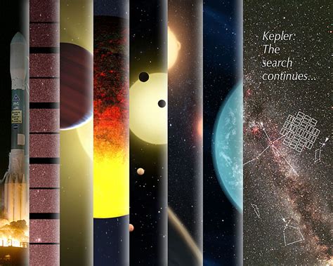 Nasas Kepler Mission To Discover Earth Size Planets Finds 461 New