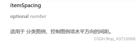 Antv G2plot 图表图例两列 Csdn博客