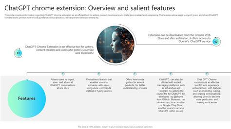 Chatgpt Chrome Extension Overview And Salient Features Chatgpt Impact How Chatgpt Ss V Ppt