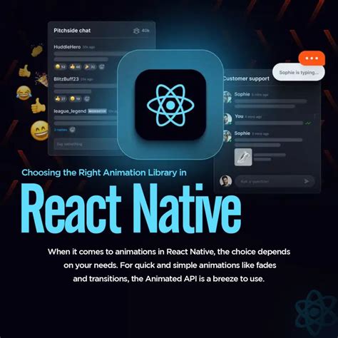Fazal Karim On Linkedin Choosing The Right Animation Library In React