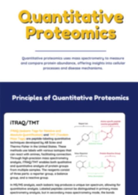 Creative Proteomics On Linkedin Quantitative Proteomics