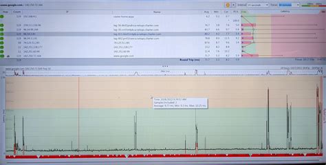 Spectrum Internet Outage Report 10 8 22 R Spectrum