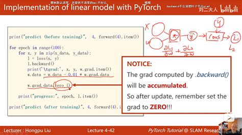 Pytorch Csdn