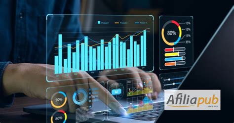 Learn How To Use Artificial Intelligence For Seo