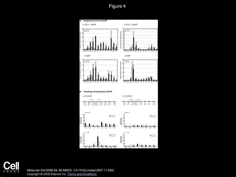 Volume Issue Pages January Ppt Download