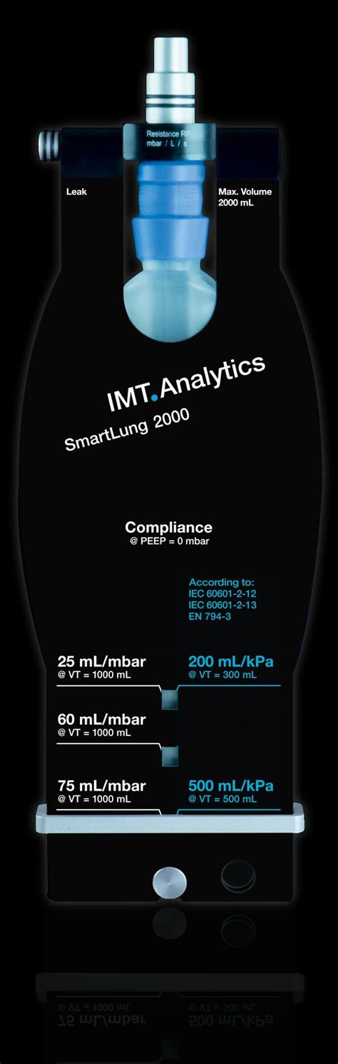IMT Analytics Test Lungs MedWrench