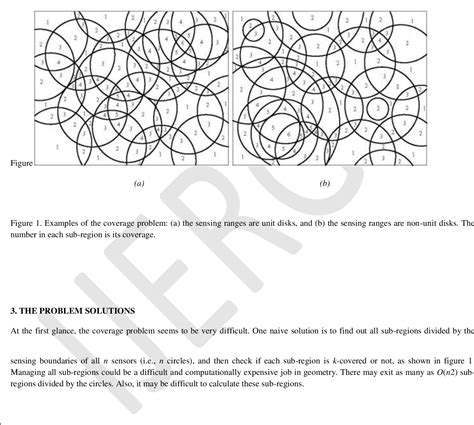 Figure 1 From A Survey On Coverage Problem In Wireless Ad Hoc And