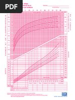 Requerimientos Energéticos Niños Faooms Pdf