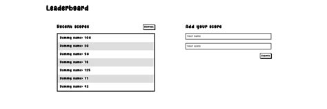 Github Bucureva87leaderboard A Project Consisting In A Leader Board Which Retrieves Scores