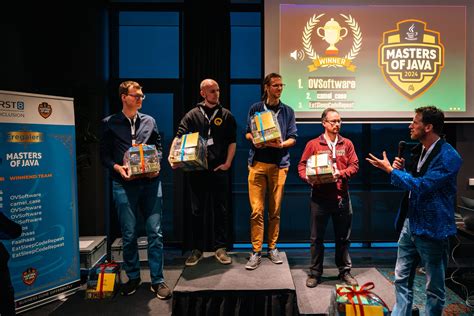 Masters Of Java 2024 Nljug Nederlandse Java User Group