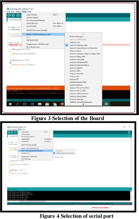 Figure 1 From Design And Development Of Iot Based Reliable Healthcare Monitoring System