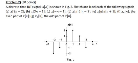 solved problem 2 30 points a discrete time dt signal