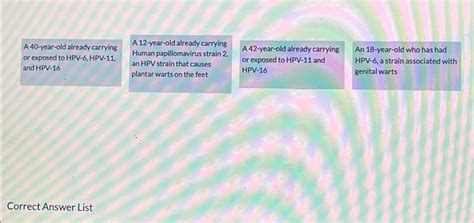 Solved A Year Old Already Carrying Or Exposed To HPV Chegg Com