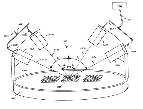 Periodic Grating Patented Technology Retrieval Search Results Eureka Patsnap