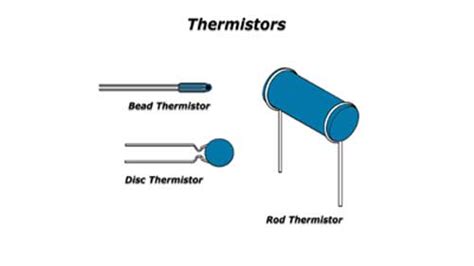 Thermistor Or Time Dependent Resistor TDR Polytechnic Hub