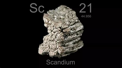 D Block Elements Pptx