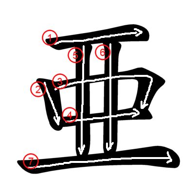 Jouyou Kanji Stroke Order And Meanings Japanese Word