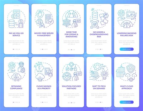 Set Of Mobile App Onboarding Screens With Blue Gradient Digital Cloud