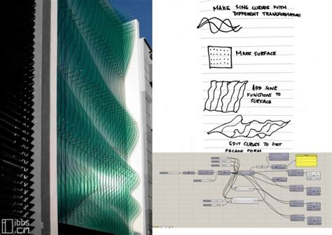 Parametric Facade Computational Design S 03 Iaac Blog