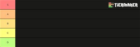 All Fortnite Skins 2023 1600 Ch4s4 Updated Tier List Community