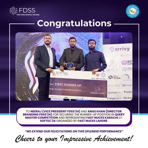 Anas K On Linkedin Sql Query Database Technology