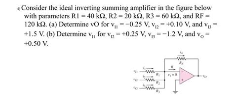 Solved 4 Consider The Ideal Inverting Summing Amplifier In