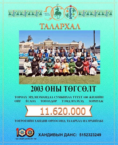 Эрдэнэмандал Сумын Эрдэнэмандал Сумын Түүхт 100 жил