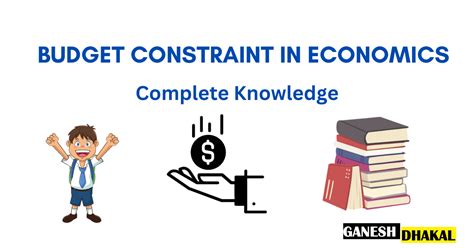 Budget Constraint In Economics Easy Way To Understand