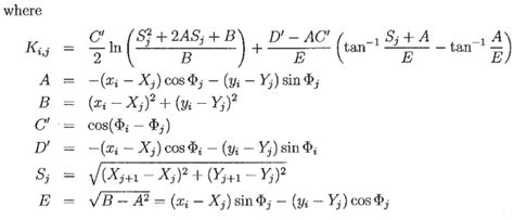 In The Case Of The Vortex Panel Method Each Panel Is Chegg