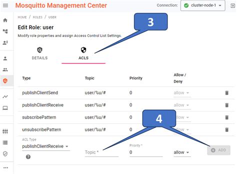 Mqtt Authentication And Authorization On Mosquitto Cedalo