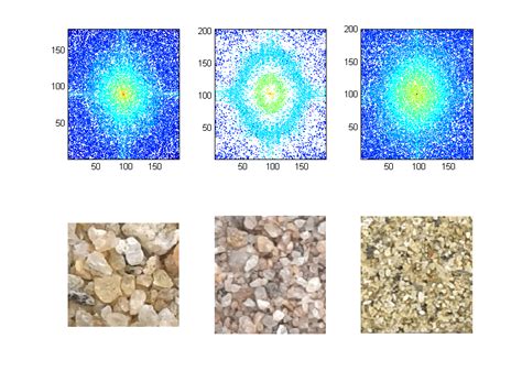 235 Questions With Answers In Computational Materials Science Science